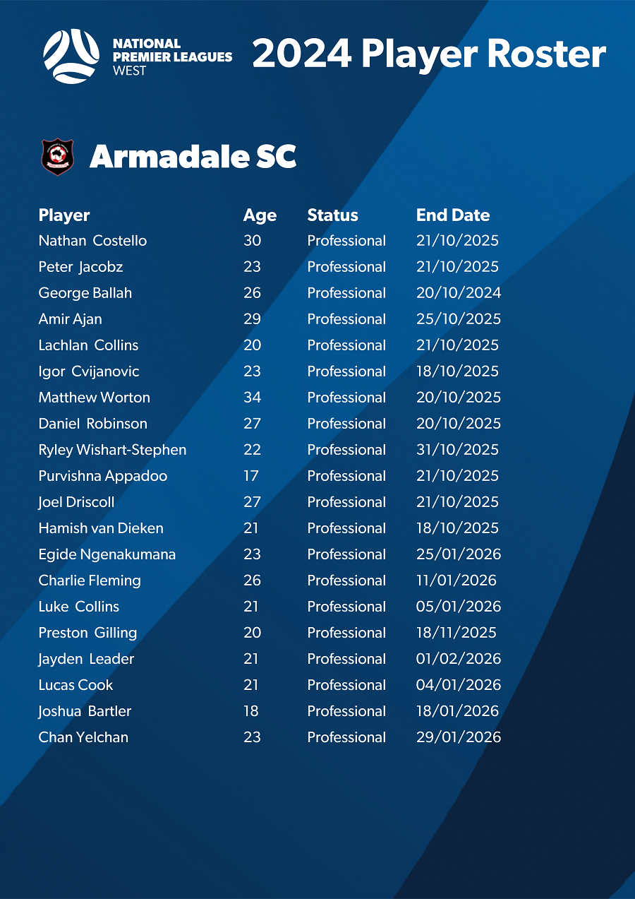player_roster_2024_-_armadale_-_copy.png | Football West