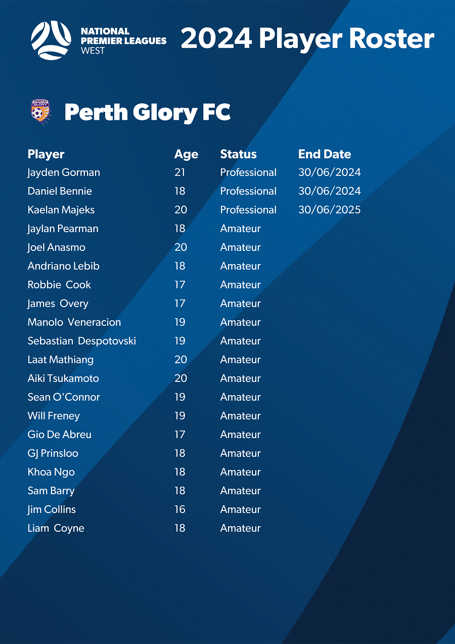 player_roster_2024_-_perth_glory_-_copy.png | Football West