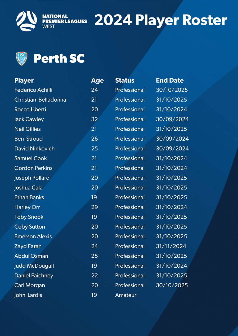 player_roster_2024_-_perth_sc_-_copy.png | Football West