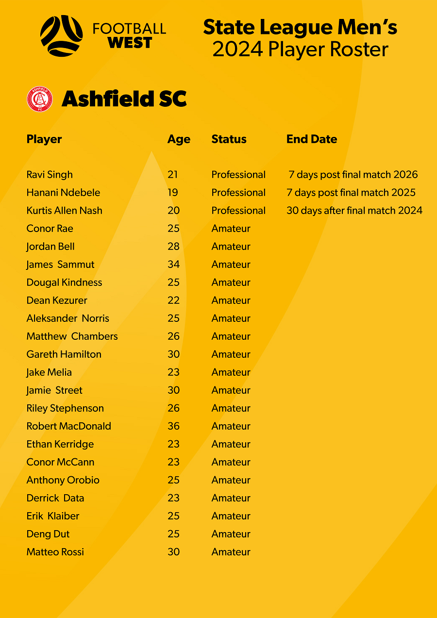 player_roster_2024_-_ashfield.png | Football West