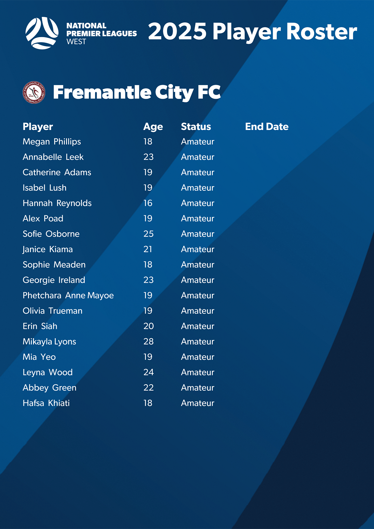 player_roster_2025_-_fremantle_city.png | Football West