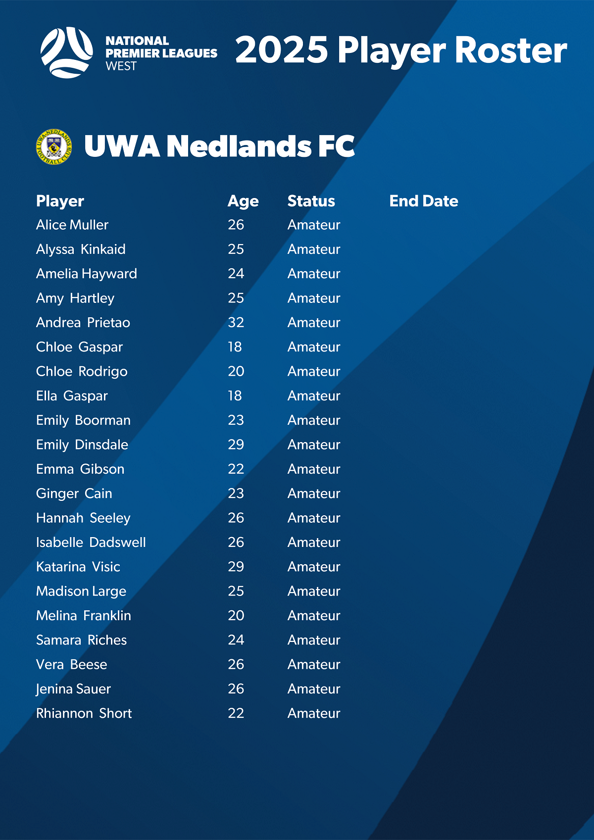 player_roster_2025_-_uwa_nedlands.png | Football West